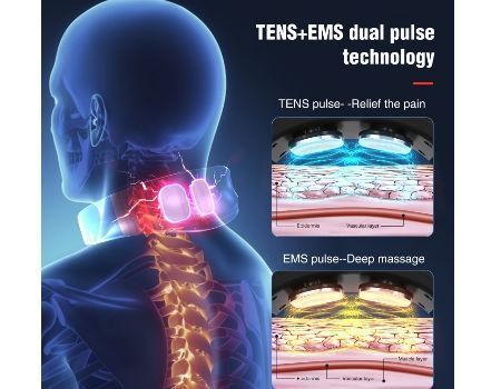 Buy Wholesale China Tens Unit Neck Cervical Massager Ems Low Frequency ...