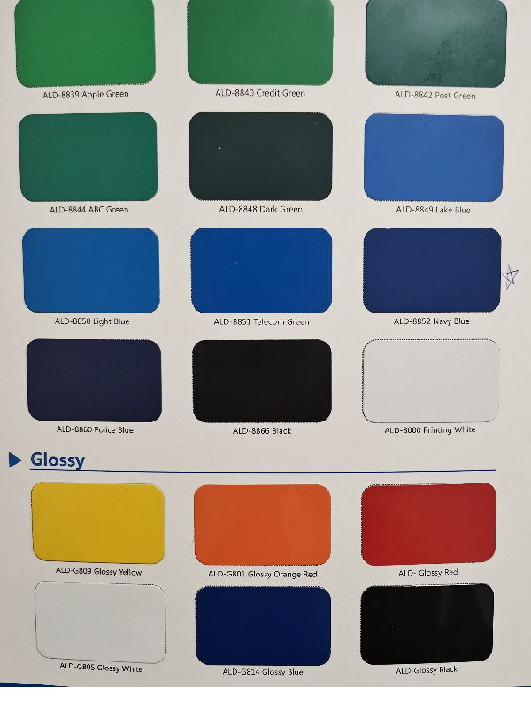 Panel Komposit Aluminium (acp) Merah Cina 4*0.30mm Dengan Inti Mudah ...