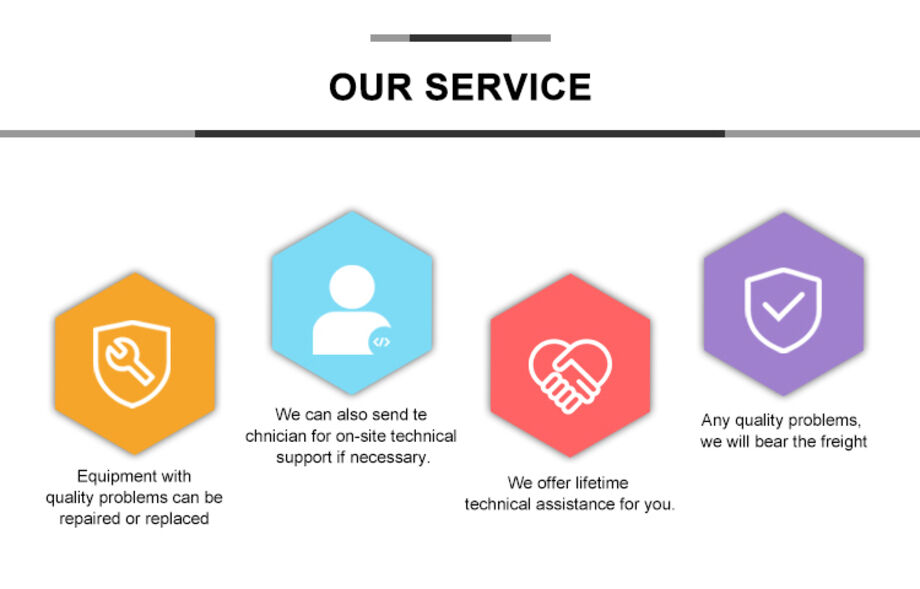 Buy Wholesale China Keyboard Terminal Pda Android 4.0-inch Rugged ...