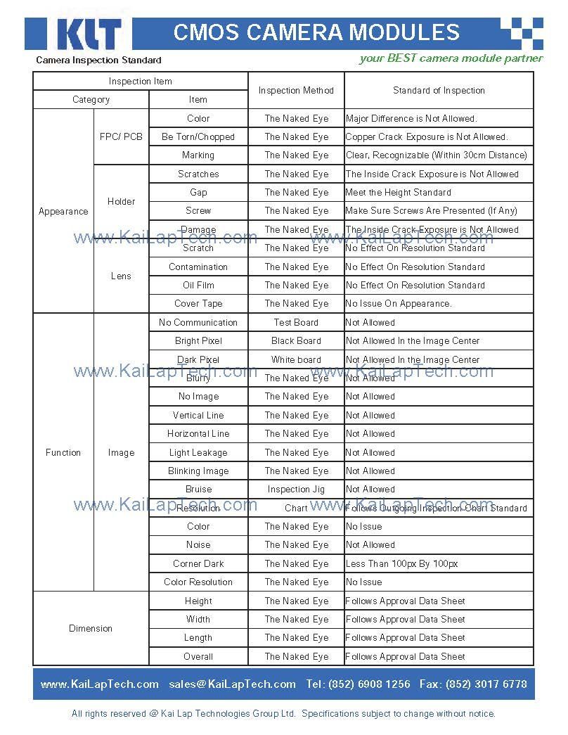 Klt-usb-0446-0447 V1 3.1mp 0446 Ar0331 1.2mp 0447 Ar0130 M12 Fixed ...