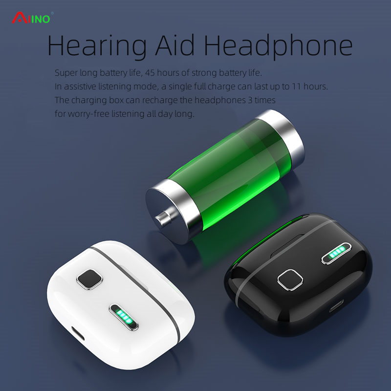 Hearing Aid- Self Fitting Hearing Aid In Earbud Style For Mild To ...