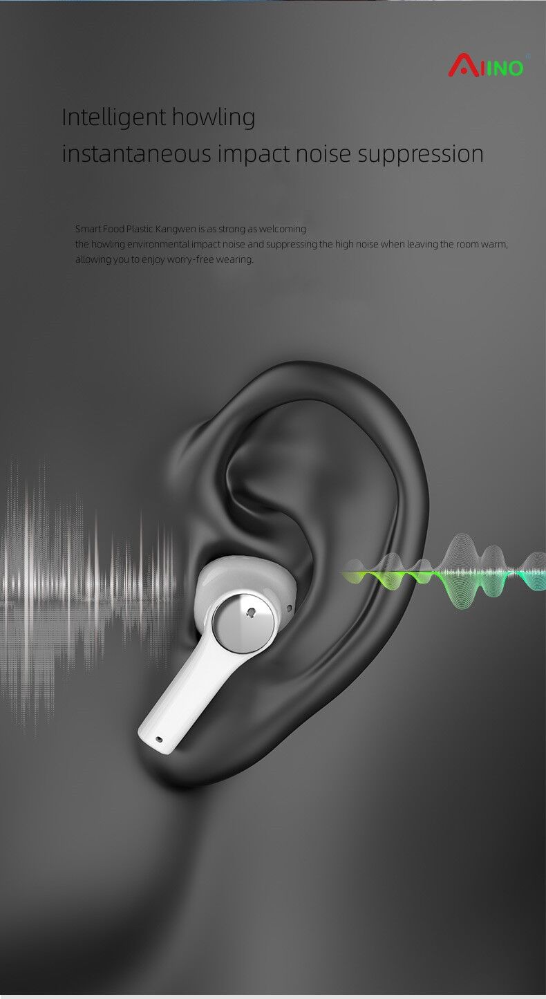 Hearing Aid- Self Fitting Hearing Aid In Earbud Style For Mild To ...