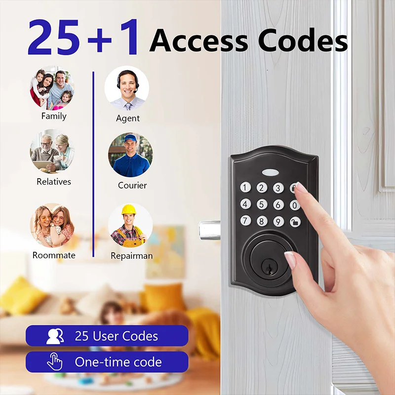 Biometric Digital Electronic Door Lock With Password Keypad Keyless ...