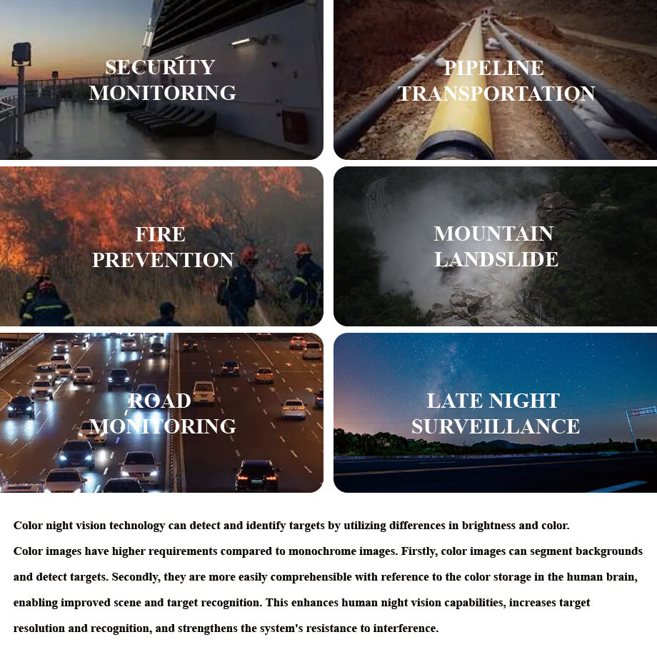 Extreme Low Light Full-color Hd Wifi 4g Night Vision Hidden Passive ...