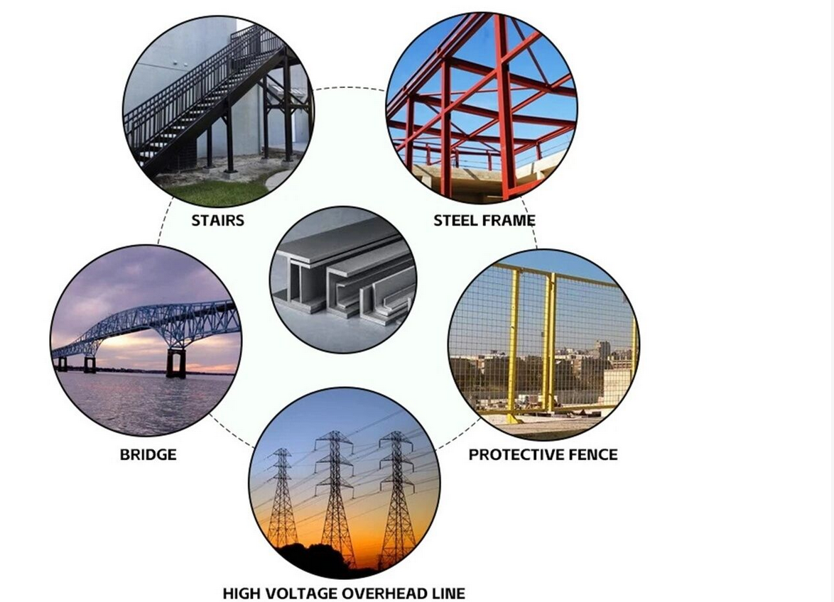 Buy Wholesale China High Quality Competitive Price Metal Structural ...