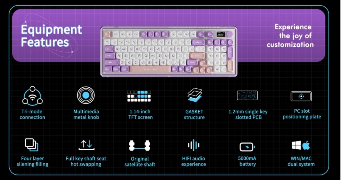 Buy Wholesale China V99-colorful Tri-modes Three Color Keycaps Rgb ...