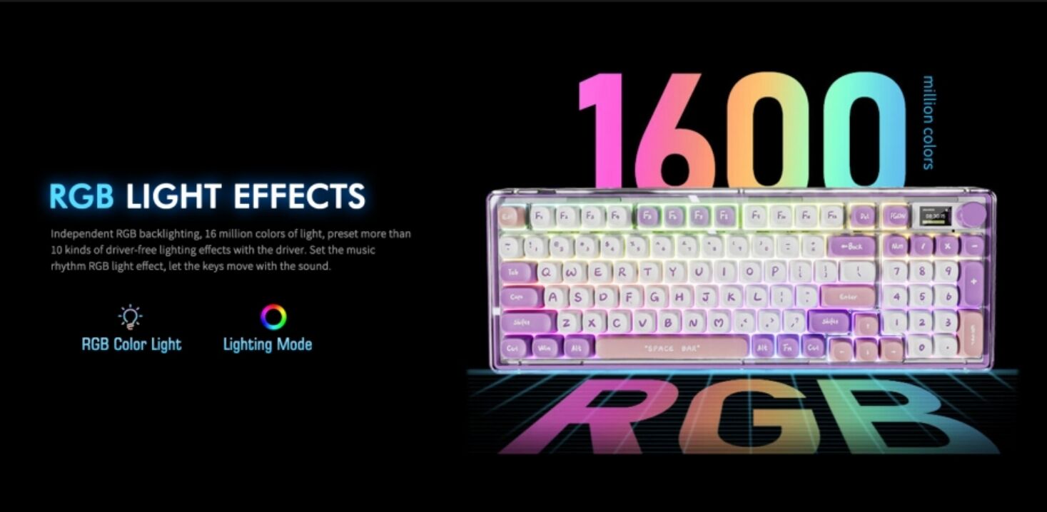 Buy Wholesale China V99-colorful Tri-modes Three Color Keycaps Rgb Backlight Gasket Mechanical ...
