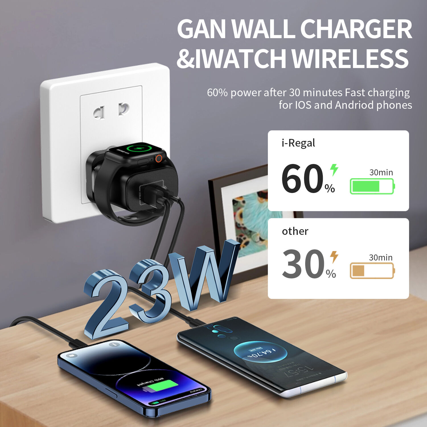 Wholesale High End 23w 3 In 1 Wireless Chargerwith Uk Plug For Iwatch ...
