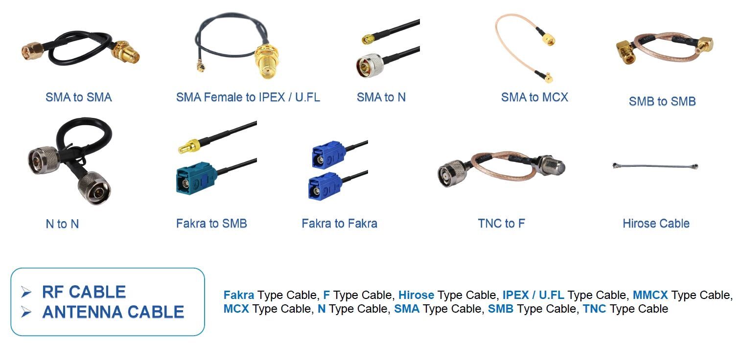 Buy Wholesale China New Selling Starlink Satellite Internet Kit V2 ...