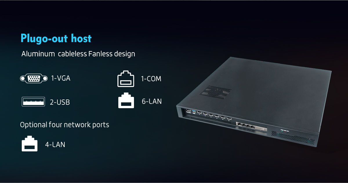 Buy Wholesale China Factory 11th Gen Tiger Lake-u 1 Rj45 2 Usb3.0 10 ...