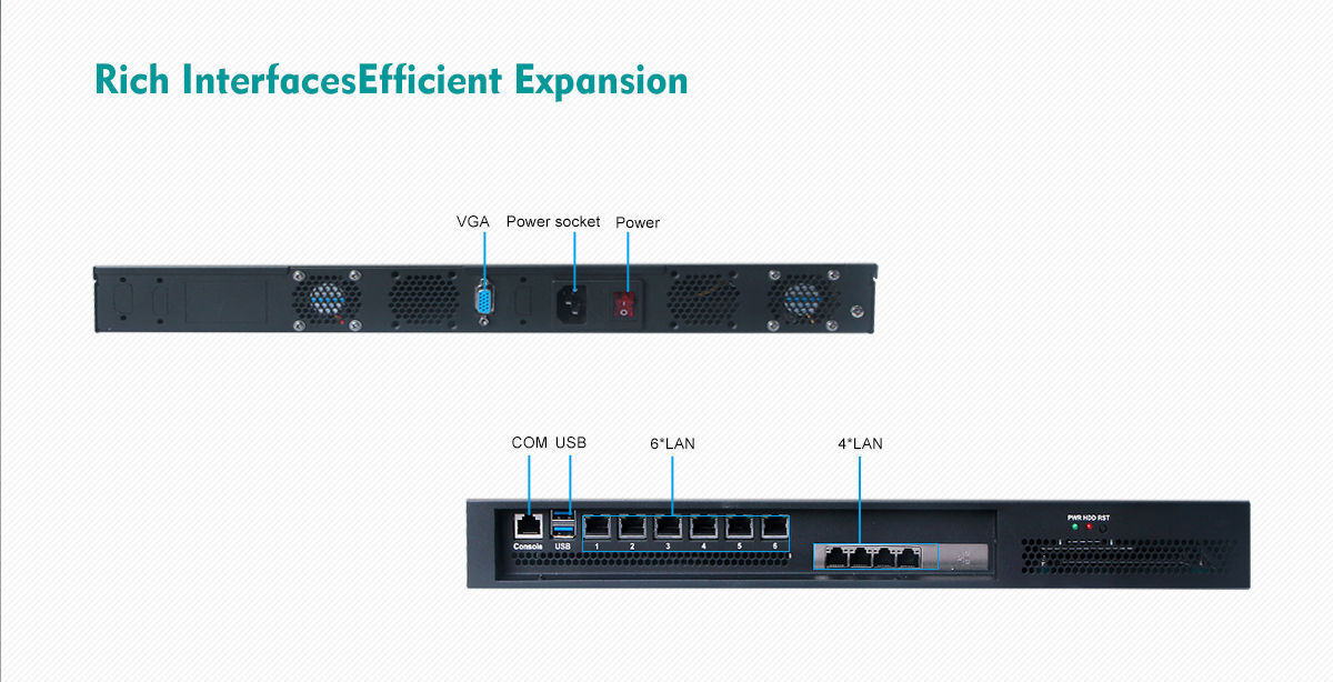 Buy Wholesale China Factory 11th Gen Tiger Lake-u 1 Rj45 2 Usb3.0 10 ...