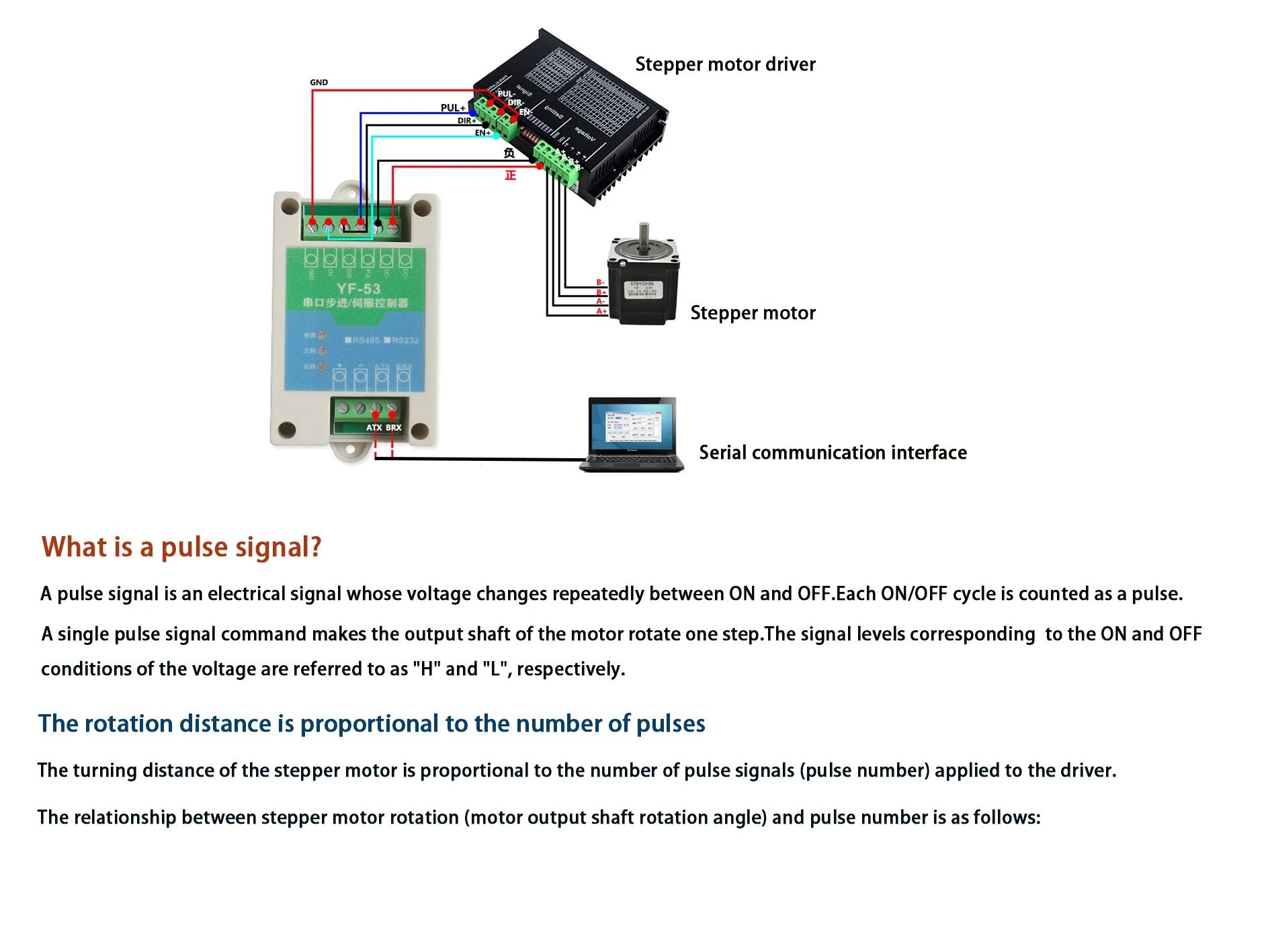 Stepping Motors Nema 11 28mm High Torque Stepper Motor High Torque Design 2-phase Hybrid Step ...