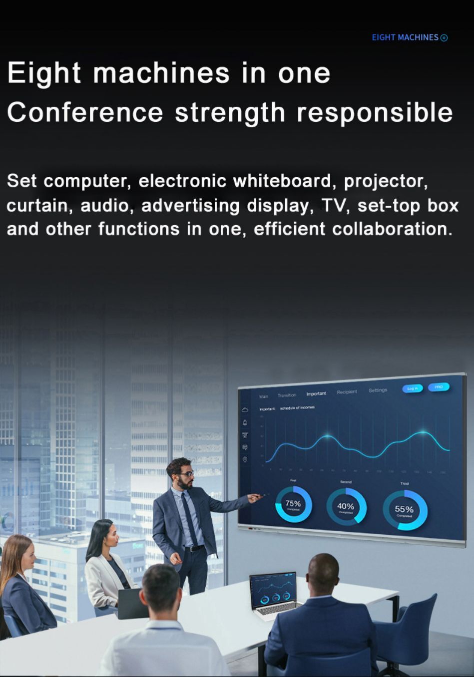 Buy Wholesale China 55 Inch Touch Screen Intelligent Conference ...