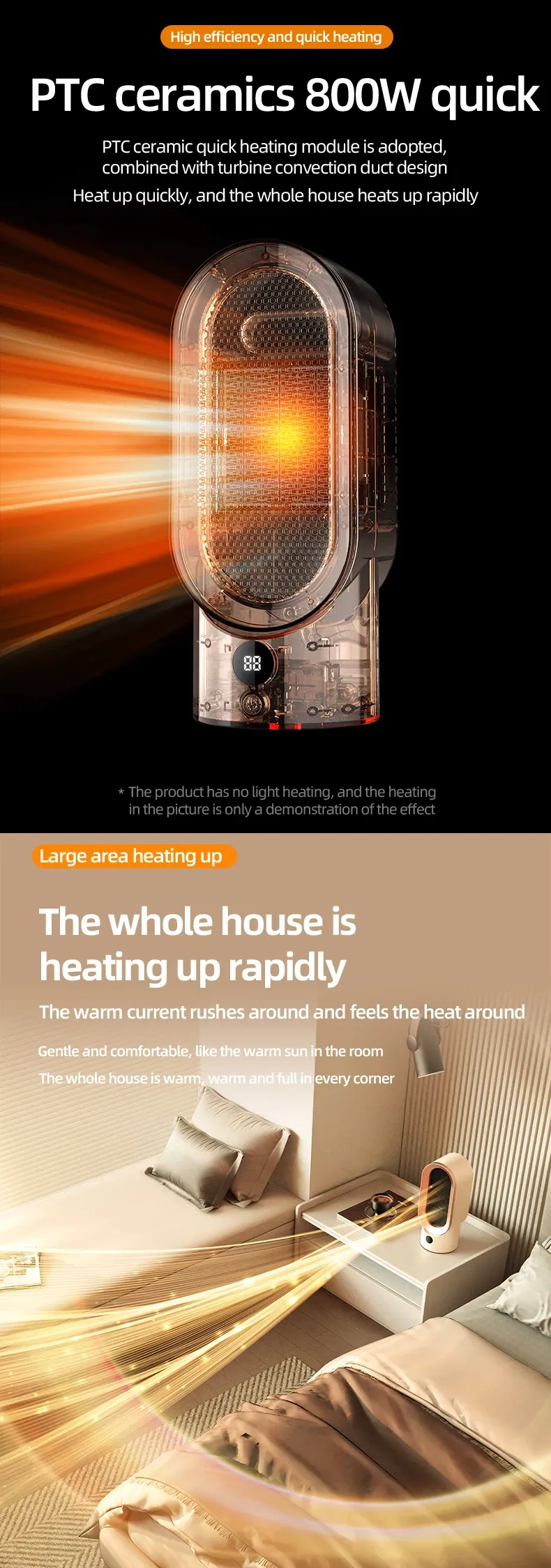 Buy Wholesale China Intelligent Temperature Control Home Mini Heater ...