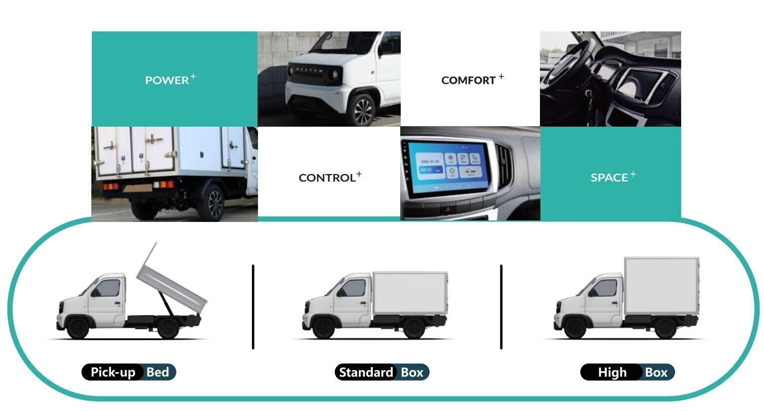 Nextem Orca The Next Gen Electric Commercial Vehicle（vin 2023）range ...