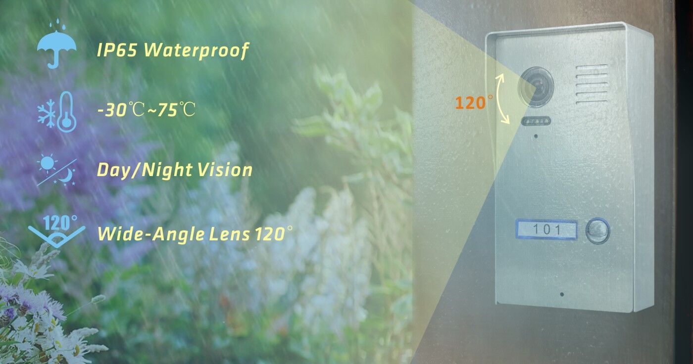 Buy Wholesale China Rongtai New Launch Doordeer Wifi Hd Smart Doorbell ...