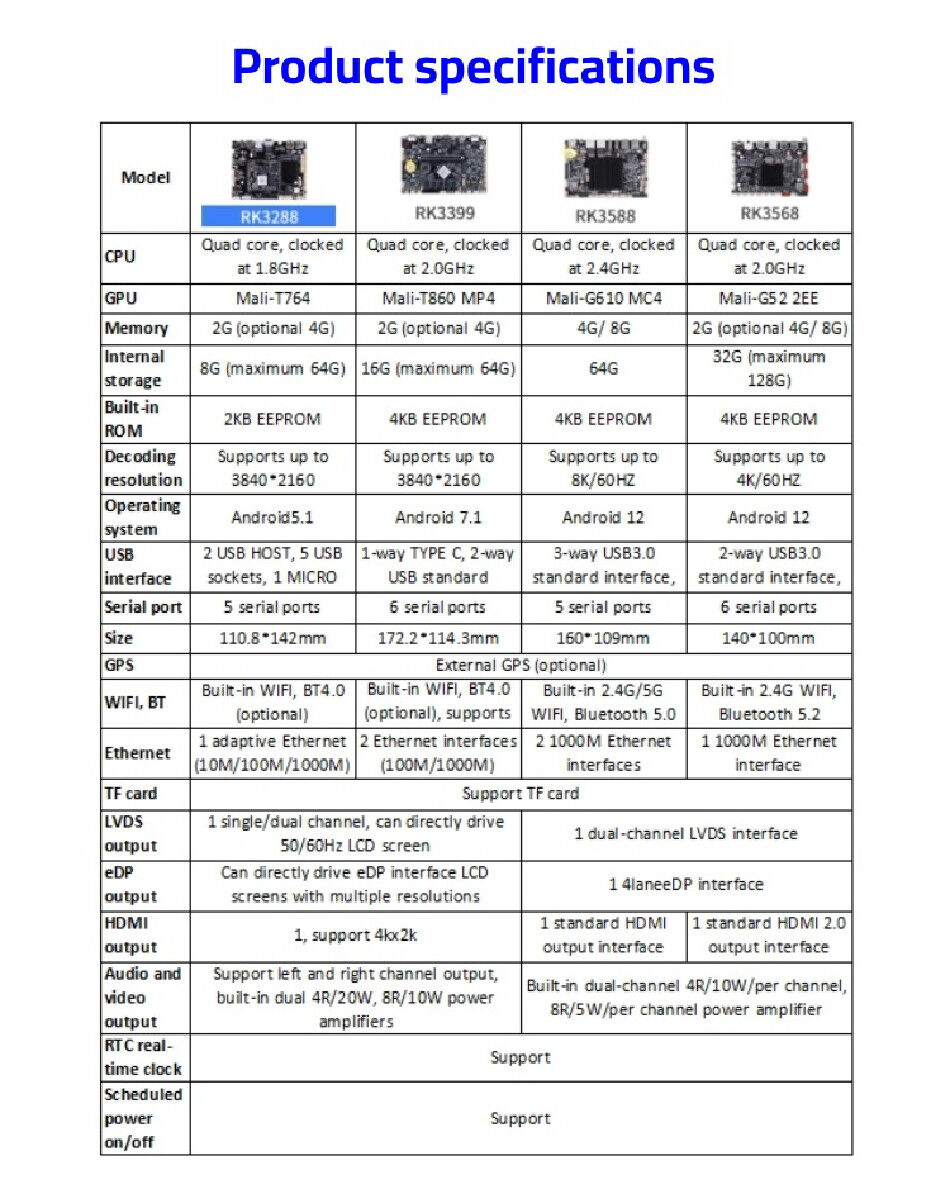 Buy Wholesale China Fpc Connector Fpc Cable Circuit Board Flexible ...