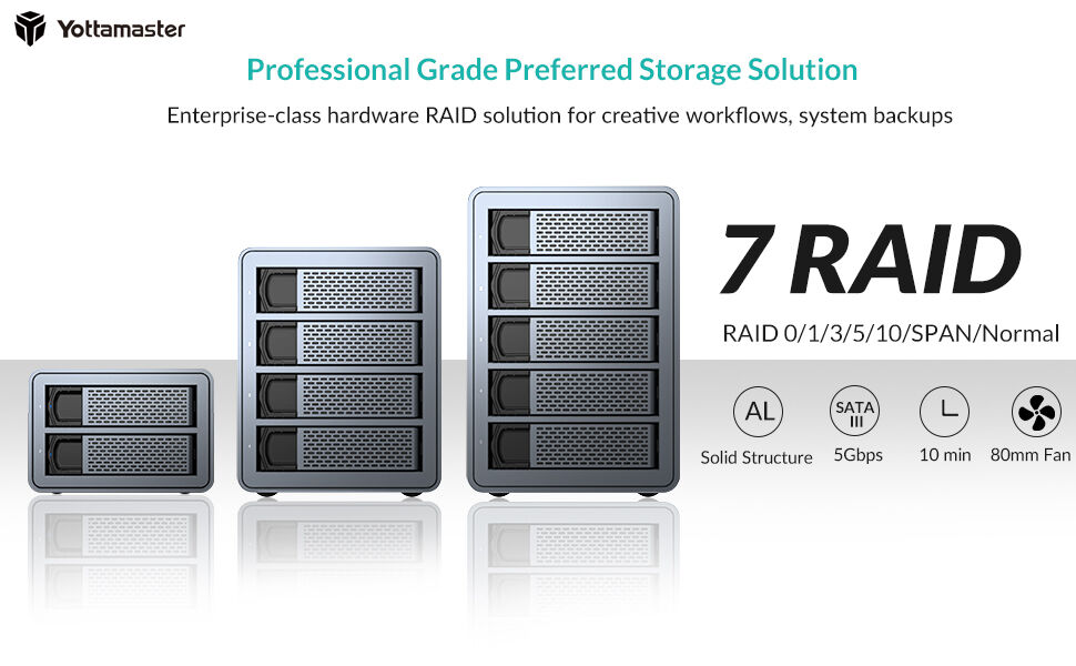 Buy Wholesale China 5 Bay Raid External Hard Drive Enclosure 2.5" 3.5" Usb3.0 To Sata Hdd Ssd ...