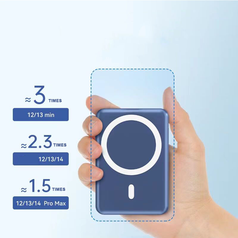 Buy Wholesale China Portable Battery Powerbank Type-c Bi-directional ...