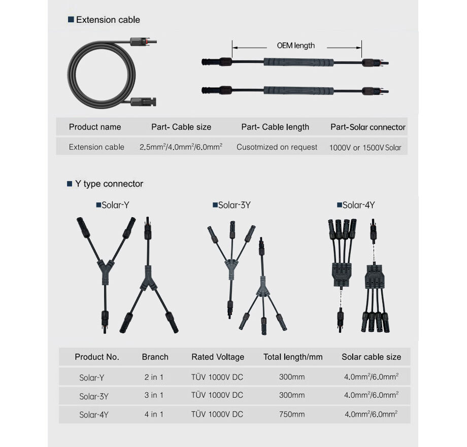 Buy Wholesale China 1m 2m 3m 5m 10m 20m 30m Tuv Solar Pv Connector Wire ...