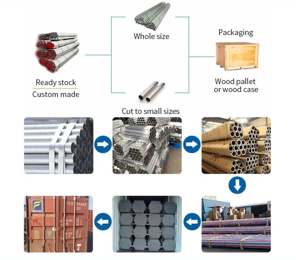 Competitive Price Aluminum Tube Pipe 3005 3006 3007 3102 Customized ...