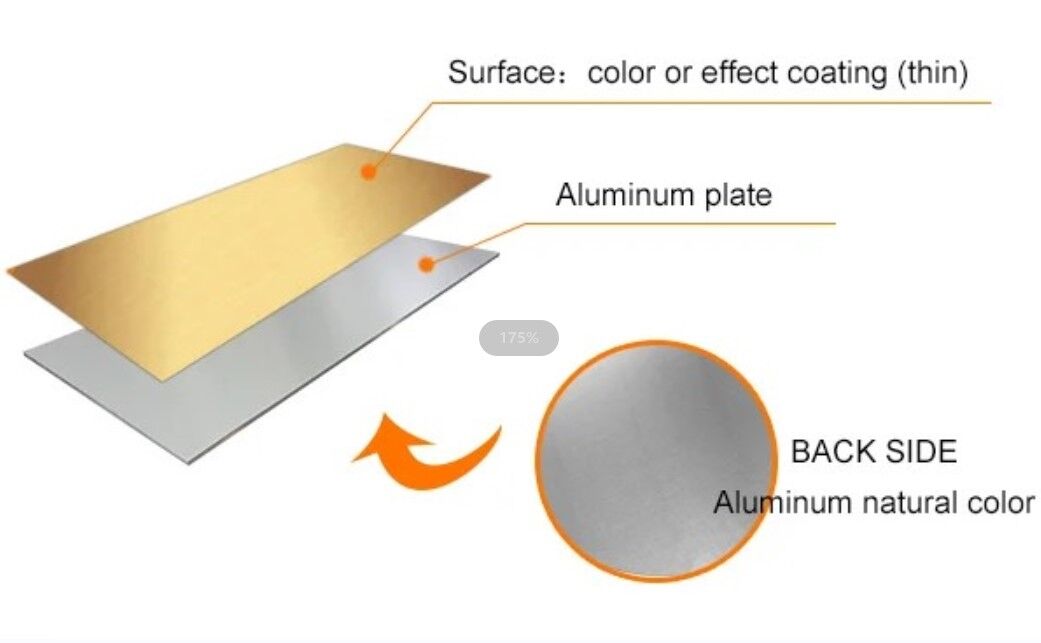 Wholesale Aluminum Sublimation Sheet A4 White Silver Gold Sublimation ...