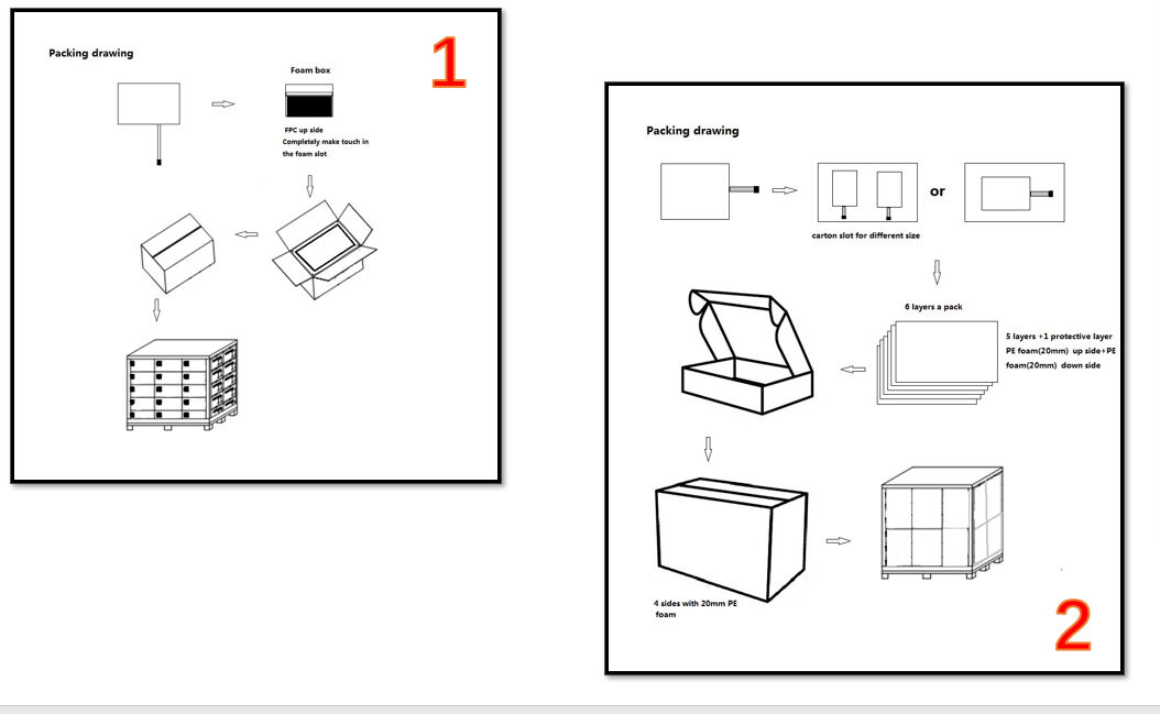Factory Direct High Quality China Wholesale What A Bargain，lcm+touch ...