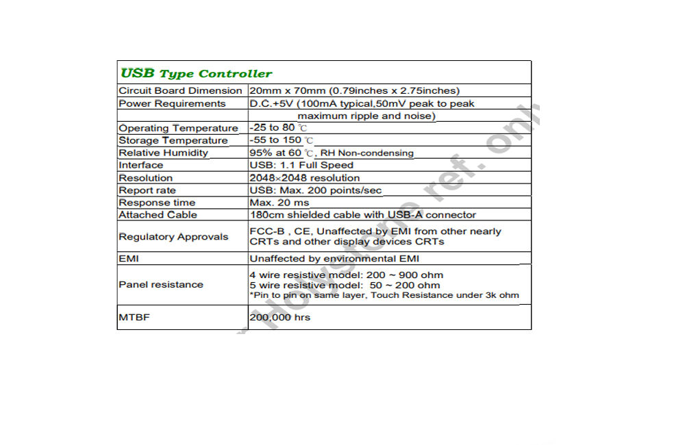 Factory Direct High Quality China Wholesale Usb Eeti Controller Kits ...