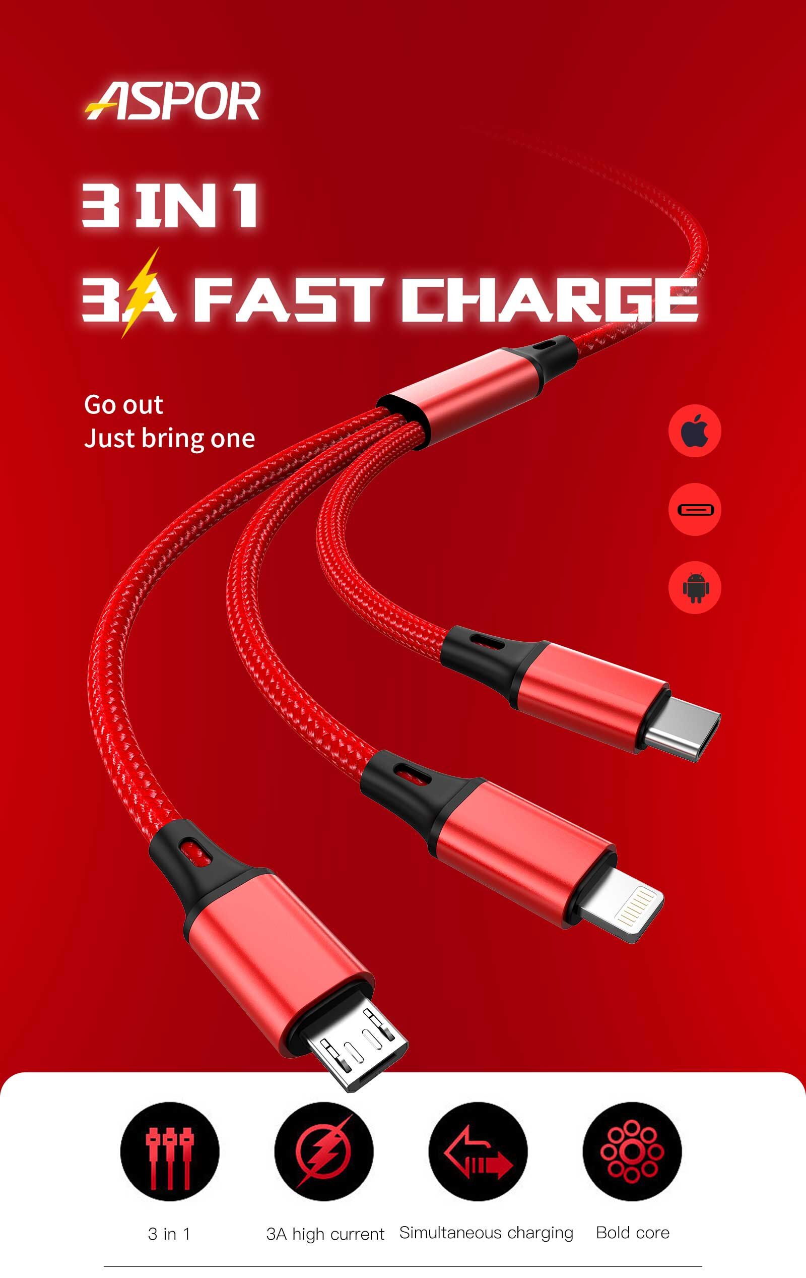 Buy Wholesale China Aspor Ac-23 Nylon Braided Factory Price Custom Data ...