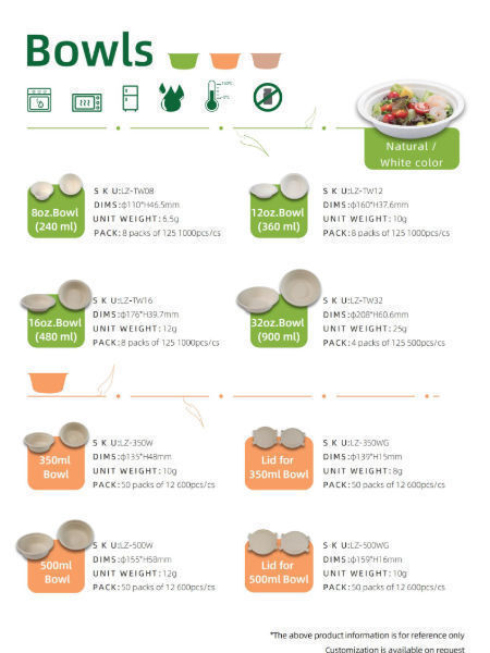 Factory Direct High Quality China Wholesale Biodegradable Vomit Bags ...