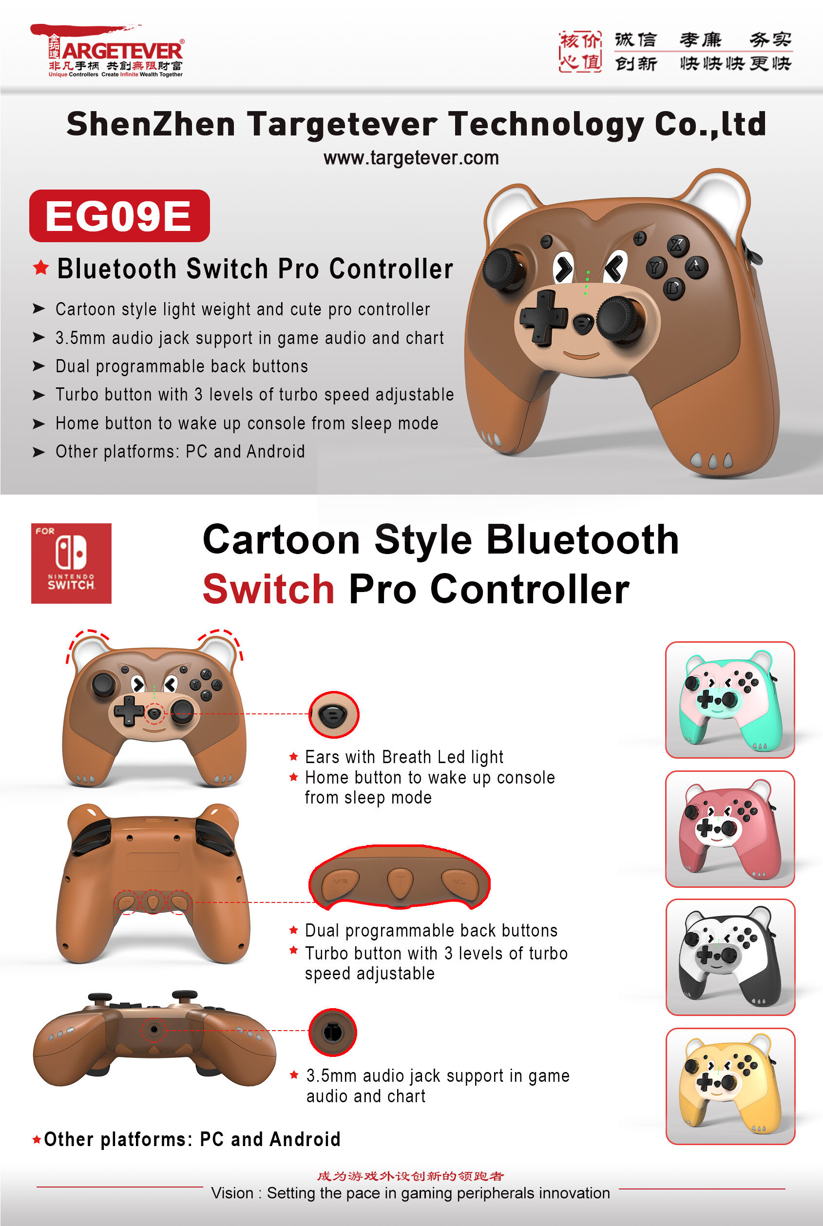 Buy Wholesale China Cartoon Pro Wireless Game Controller Bluetooth Mini ...