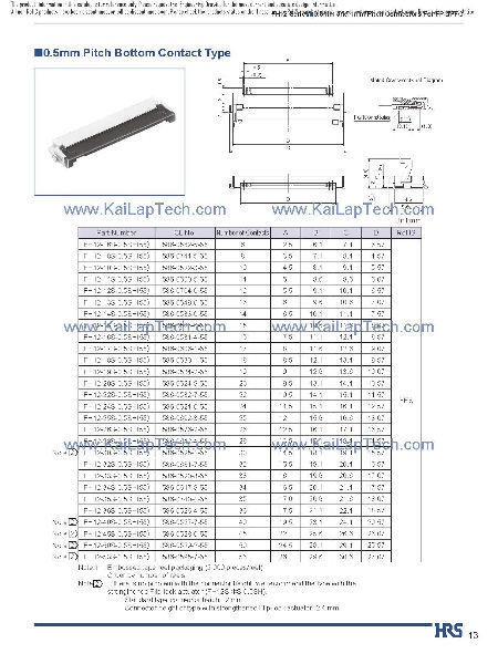 Buy Wholesale Hong Kong SAR Klt-m9k-mt9m114 V3.0 1.3mp Mt9m114 Dvp ...
