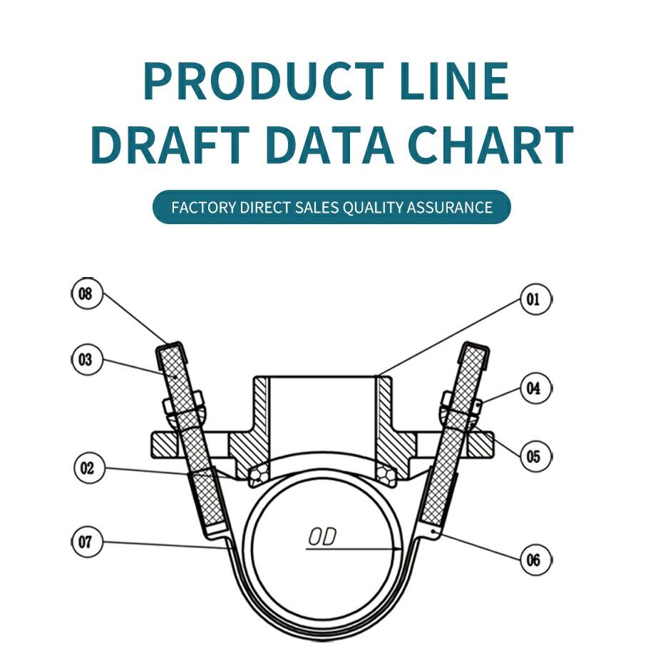 Ductile Iron Universal Joint Fittings, Tapping Saddle, Wide Range ...