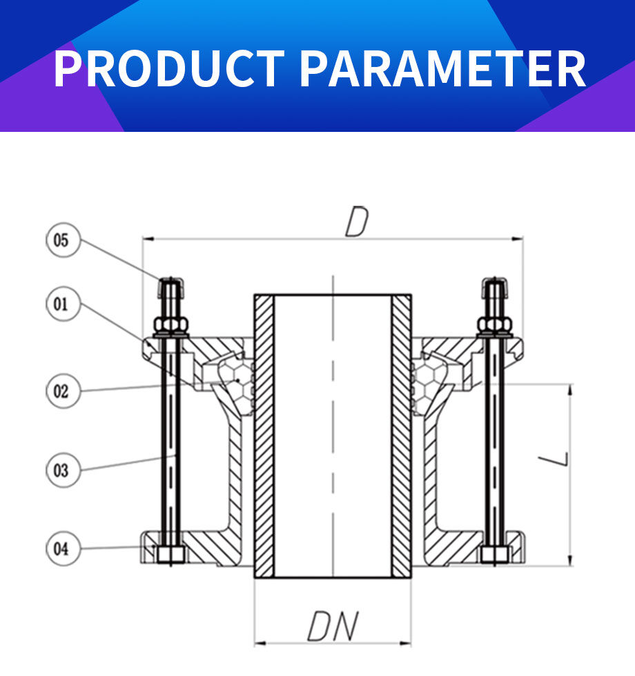 Buy China Wholesale Ductile Cast Iron Universal Coupling Fitting ...