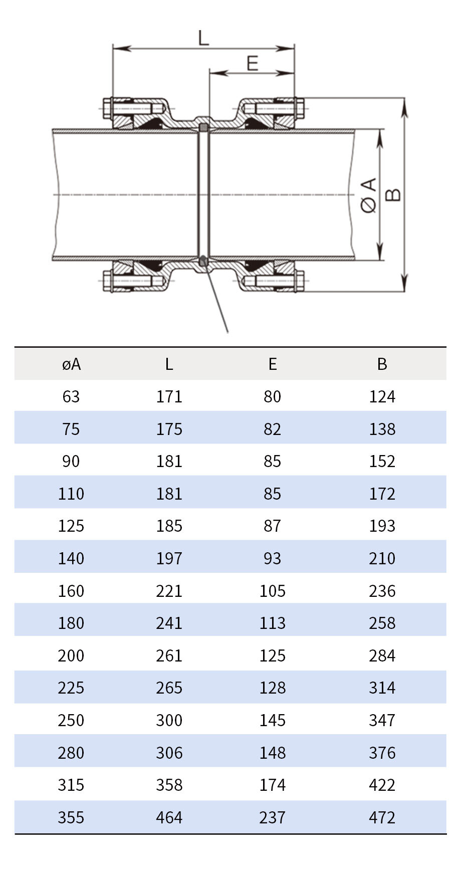 Factory Supply High Quality Ductile Iron Pipe Fittings Ductile Iron ...