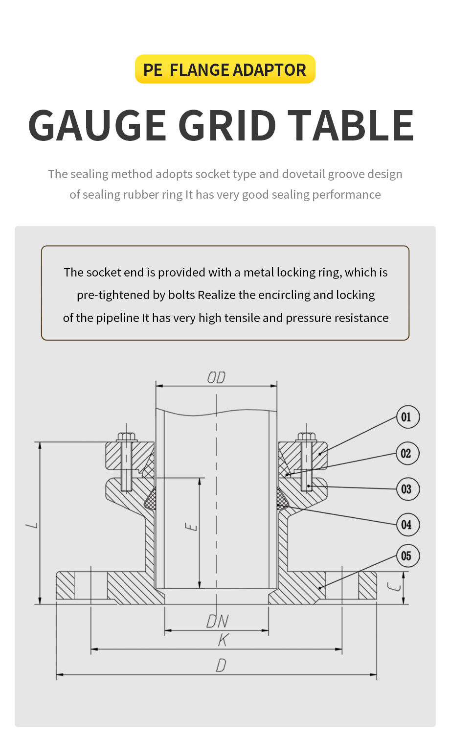 Dn63/dn315 Flange Adaptor For Pe Pipe - China Wholesale Flange Adaptor ...