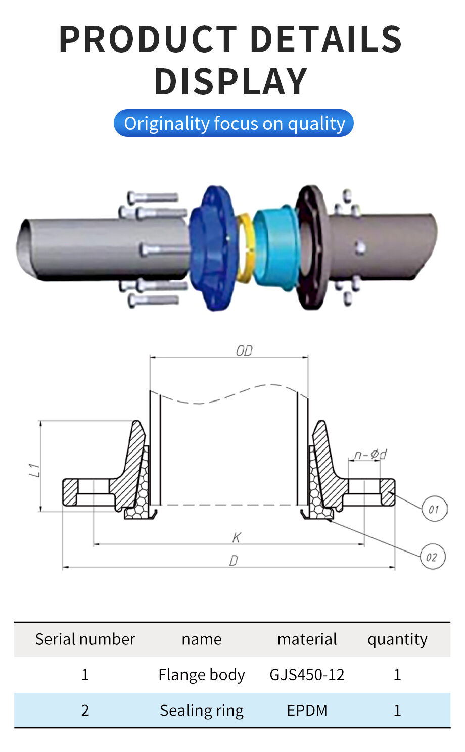 Bulk Buy China Wholesale Durable Flange Quick Adaptor Plate Repairer ...