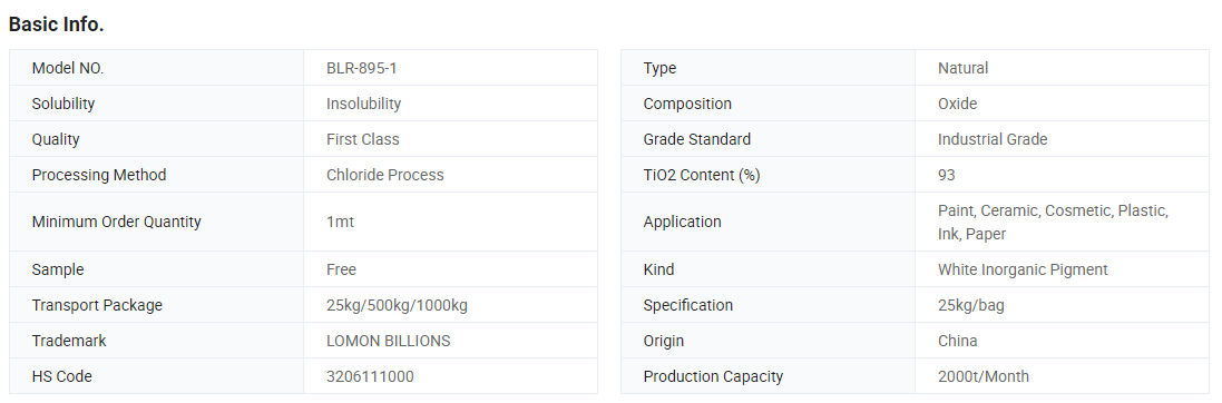 Buy Wholesale China High Purity Rutile Titanium Dioxide Blr-895 Widely ...