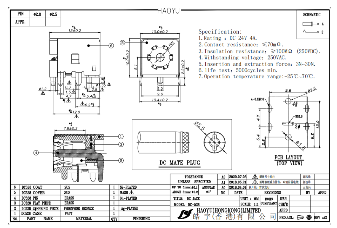Bulk Buy China Wholesale Hooya Dc Power Jack Dip With 250v Ac ...