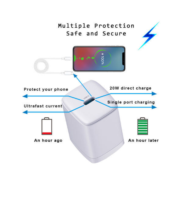 Buy Wholesale China Yaxun Fast Charger High Quality Usb-c Travel Wall ...