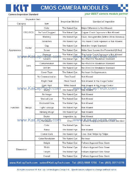 Klt-usb1acm-ov9732 V2.1 1mp Ov9732 Mipi Interface Fixed Focus Camera ...
