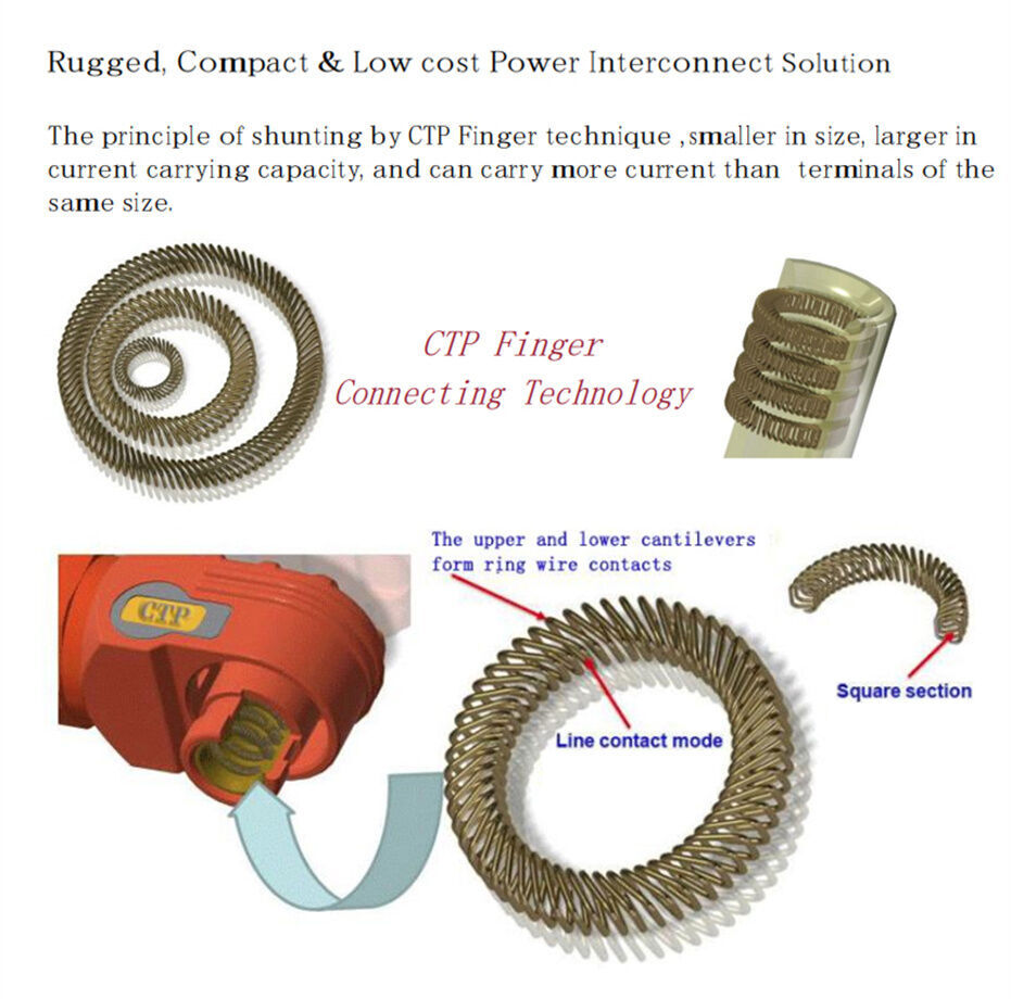 Buy Wholesale China Custom Battery Energy Storage Connector 120a Quick ...