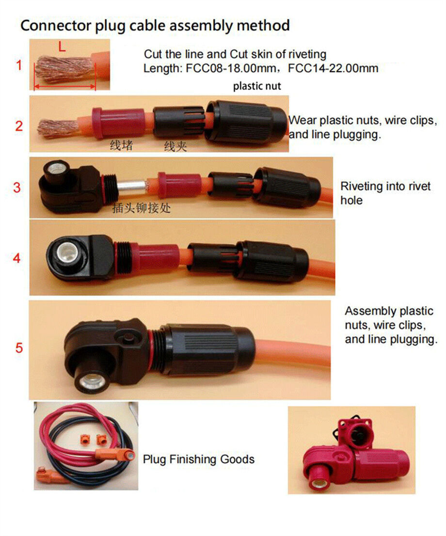 Buy Wholesale China Custom Battery Energy Storage Connector 120a Quick ...