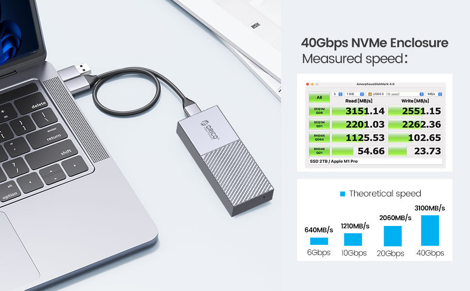 Buy Wholesale China Factory Oem Usb4 M.2 Nvme Ssd Hdd Enclosure 40gbps ...