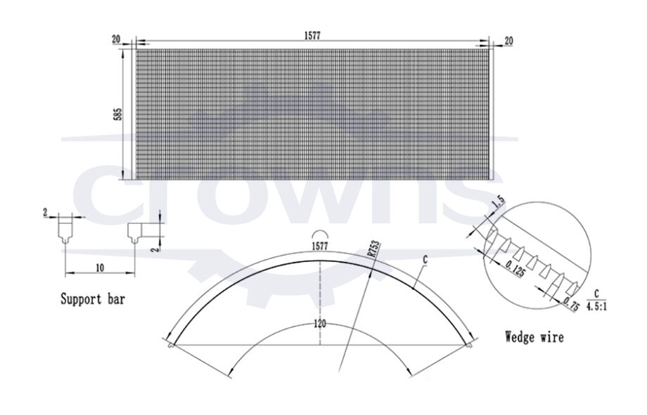 Buy Wholesale China Stainless Steel Sieve Bend Screen Dsm Screen Filter For Paper Pulp ...