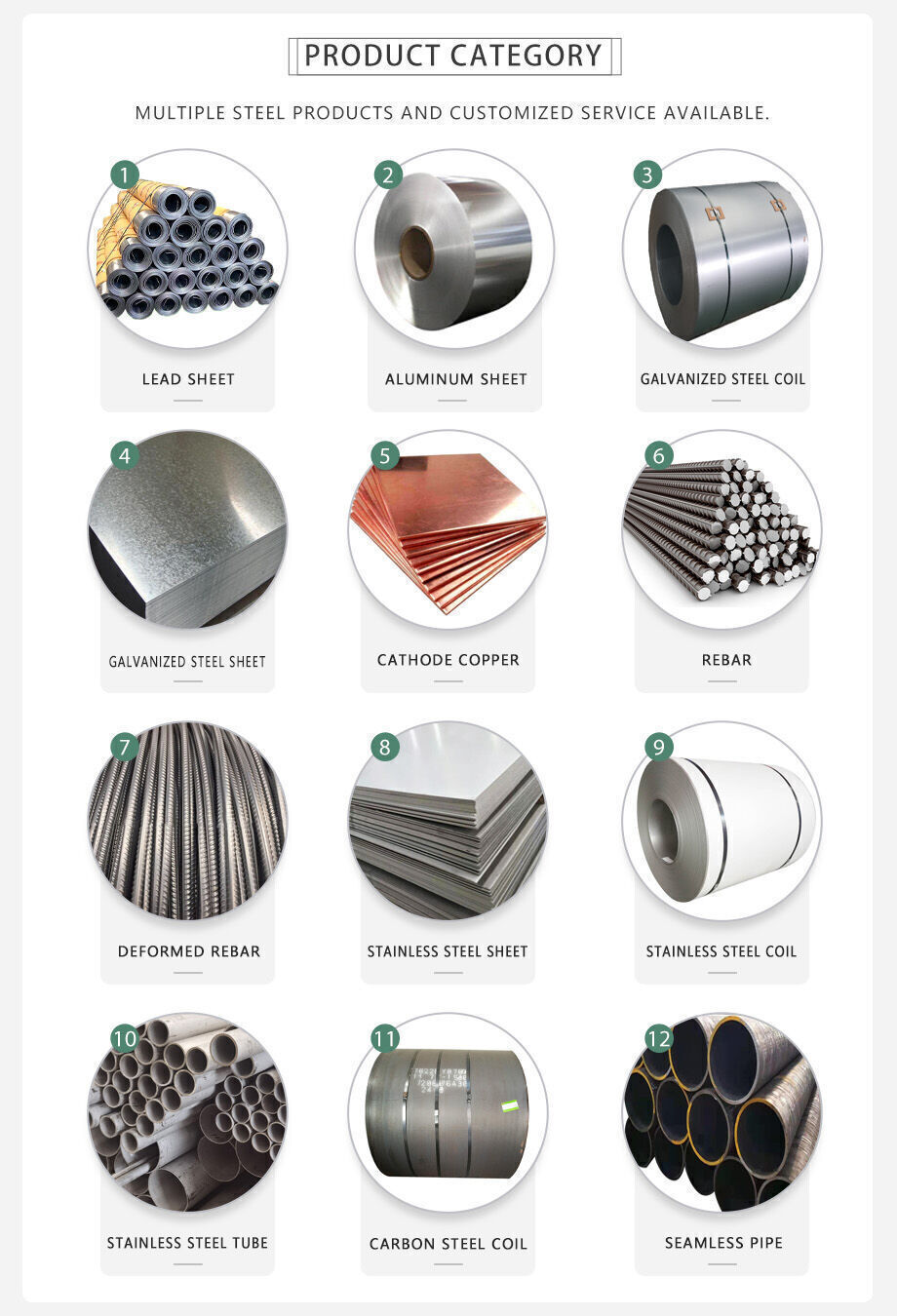 Made In H-shape Iron China Structural High-strength Steel Plate Carbon ...