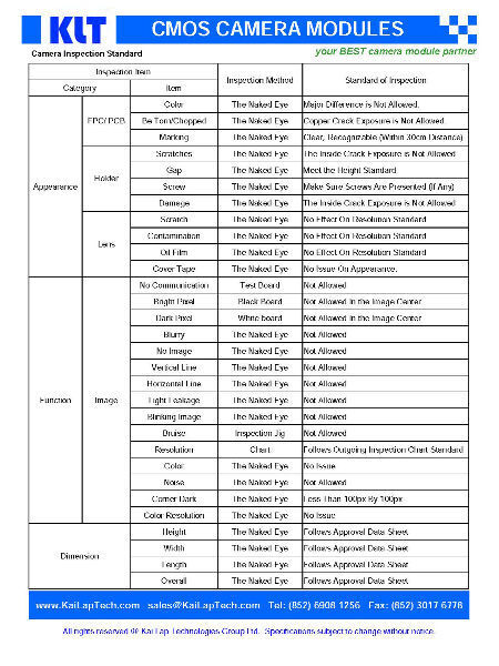 Buy Wholesale Hong Kong SAR Klt-e4mpf-ov9281 V6.0 1mp Ov9281 Global ...