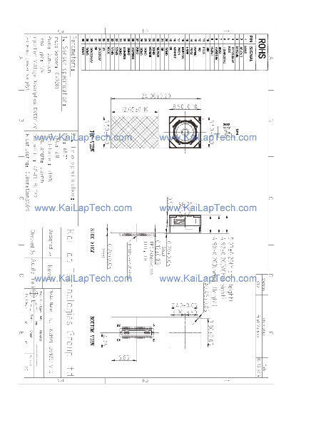 Buy Wholesale Hong Kong SAR Klt-k2mpf-ov9281 V1.0 1mp Ov9281 Global ...
