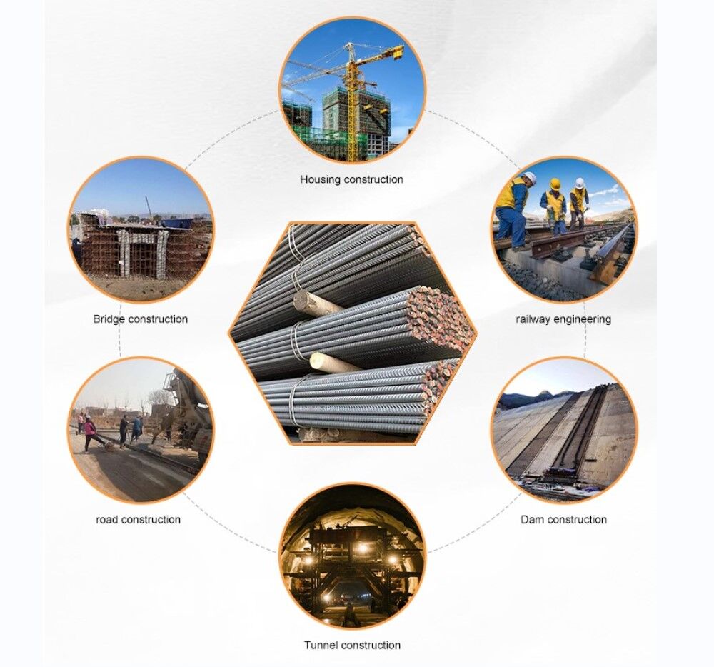 Buy Wholesale China Steel Rebar High Quality Reinforced Deformed Carbon ...