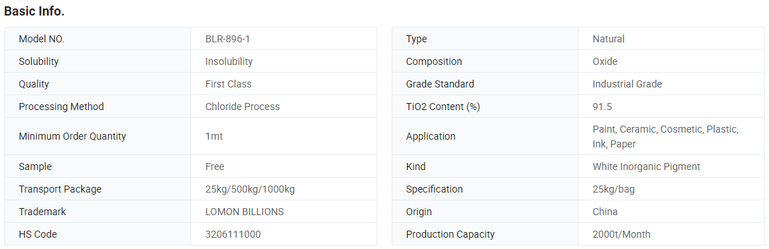 Buy Wholesale China Chloride Process Rutile Titanium Dioxide Blr-896 ...